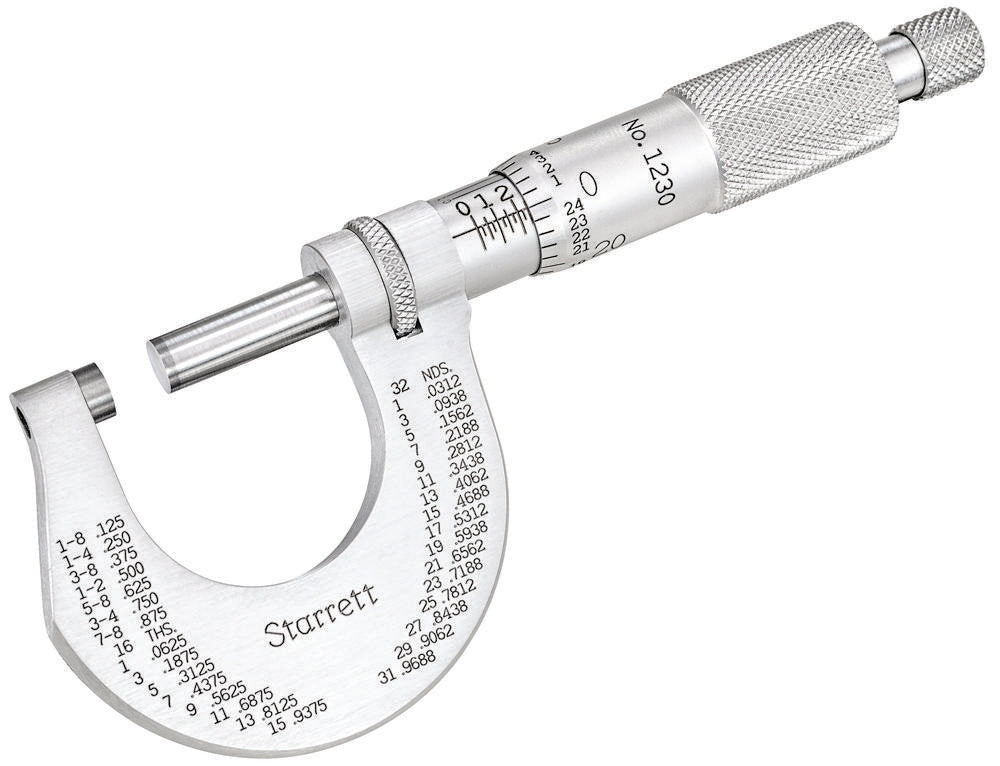 Stainless Outside Micrometer 0-1" Range .0001" Graduations – JRV
